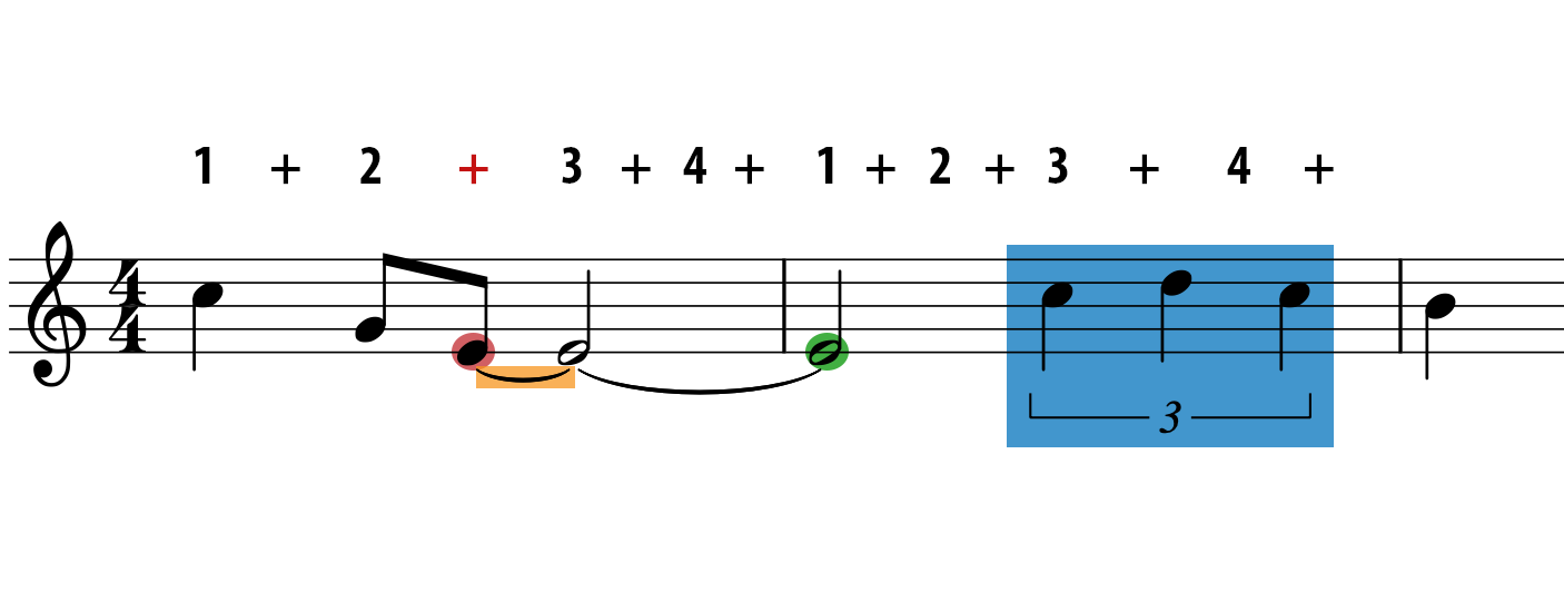 86-Syncopation | Music Student 101