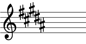 05-Major Scales and Key Signatures | Music Student 101