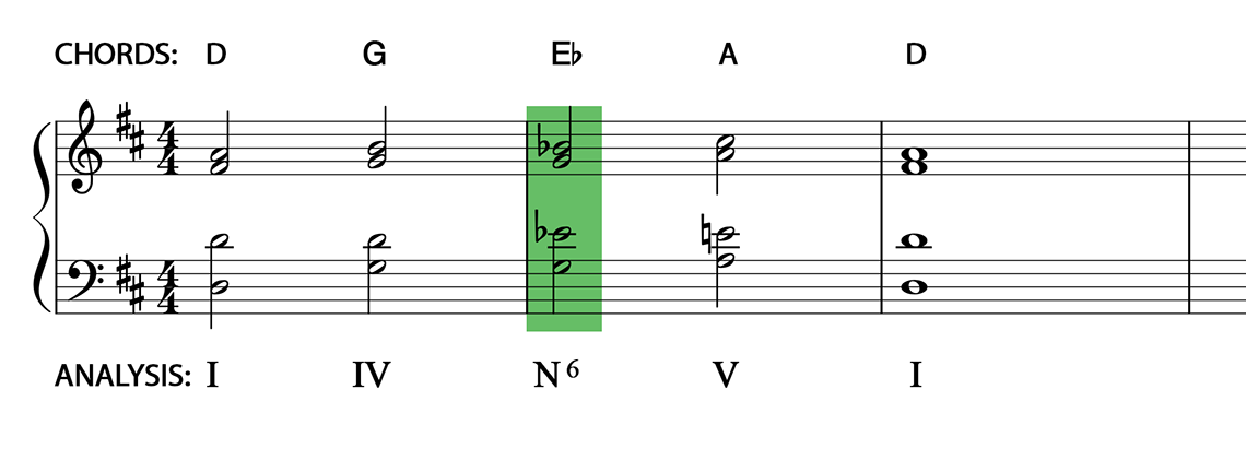 61-The Neapolitan Chord | Music Student 101