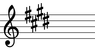 05-Major Scales and Key Signatures | Music Student 101