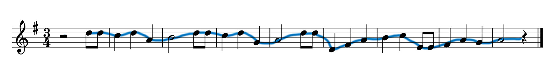 117-Melodic Organization and Thematic Development | Music Student 101