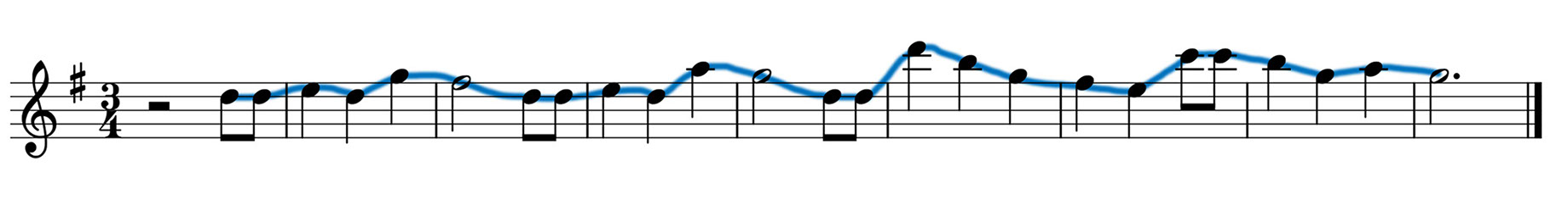 117-Melodic Organization and Thematic Development | Music Student 101
