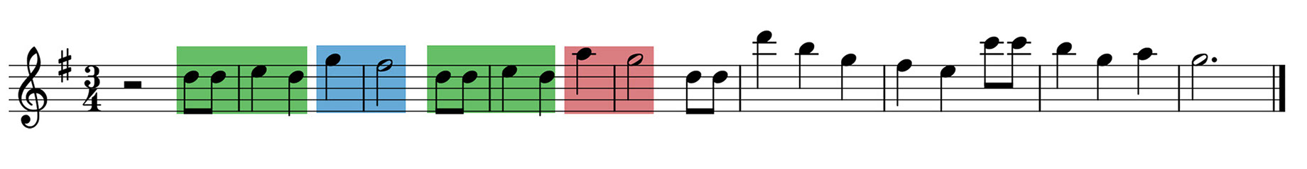 117-Melodic Organization and Thematic Development | Music Student 101
