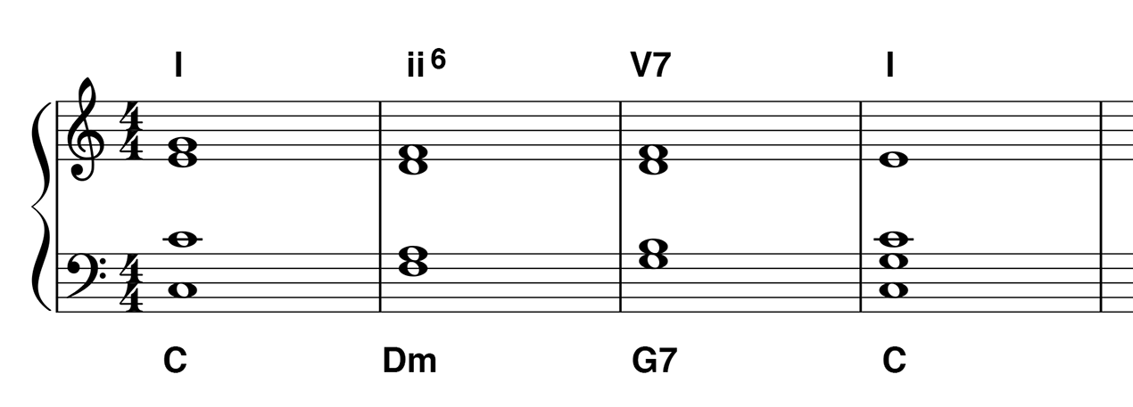 39-Harmonic Progression Pt. 3 (VII) | Music Student 101