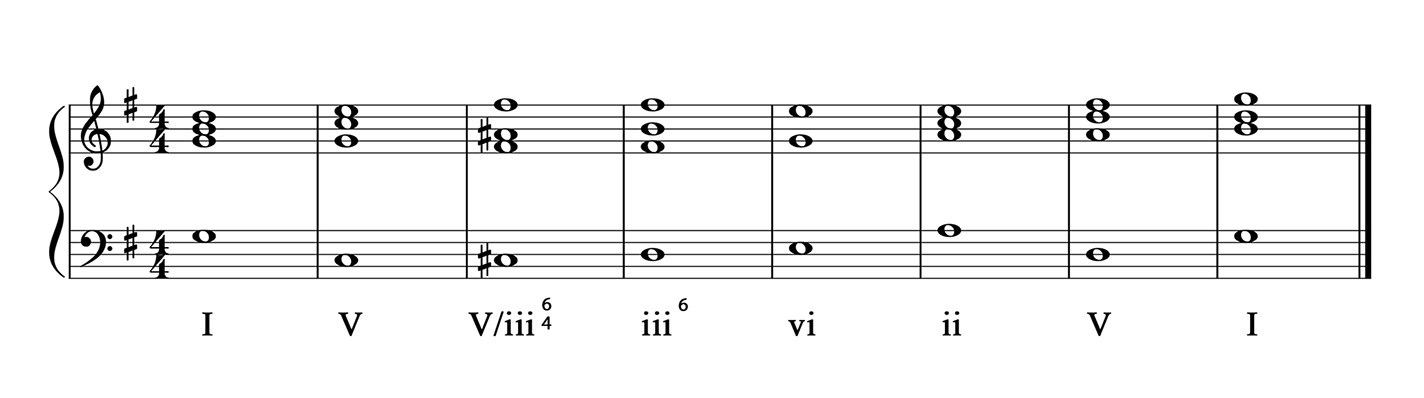 63-Harmonic Progression Pt.6 (V/III, V/VI) | Music Student 101