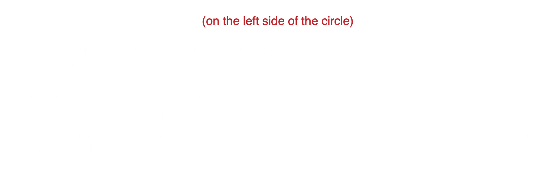 05-Major Scales and Key Signatures | Music Student 101