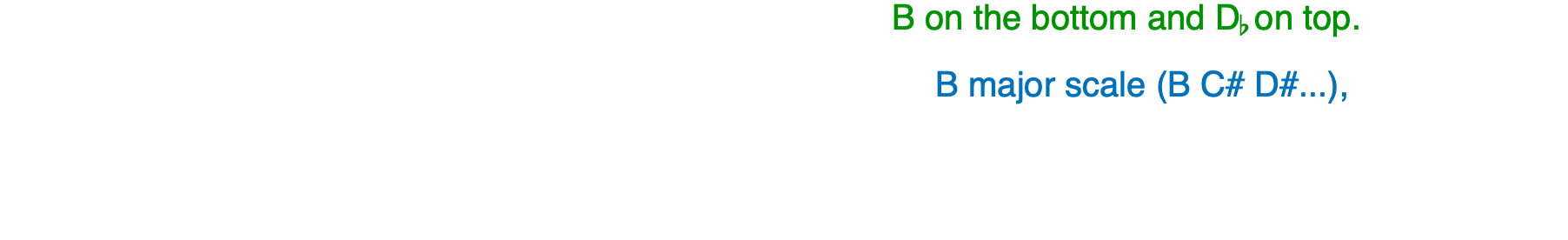 09-Simple Intervals, In Theory | Music Student 101