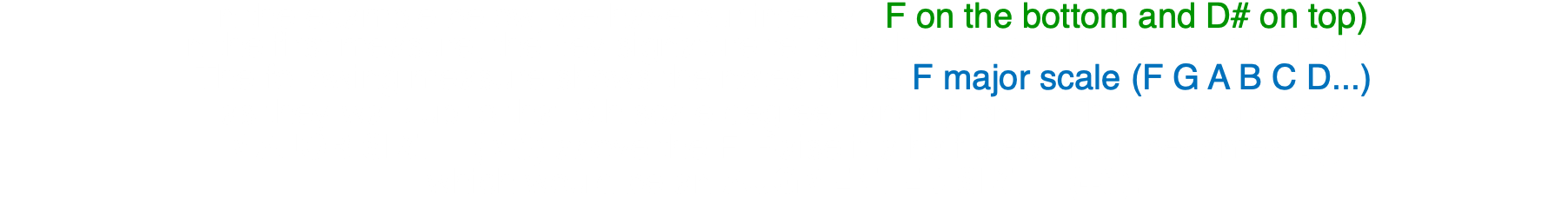 09-Simple Intervals, In Theory | Music Student 101